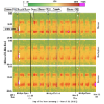 The College of New Jersey | School of Engineering